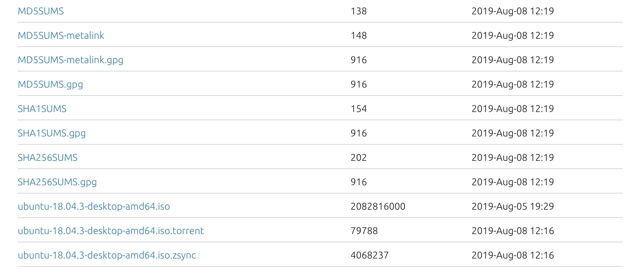 sha256sum을 이용해 파일의 유효성을 검증해보기 – ahnbk.com